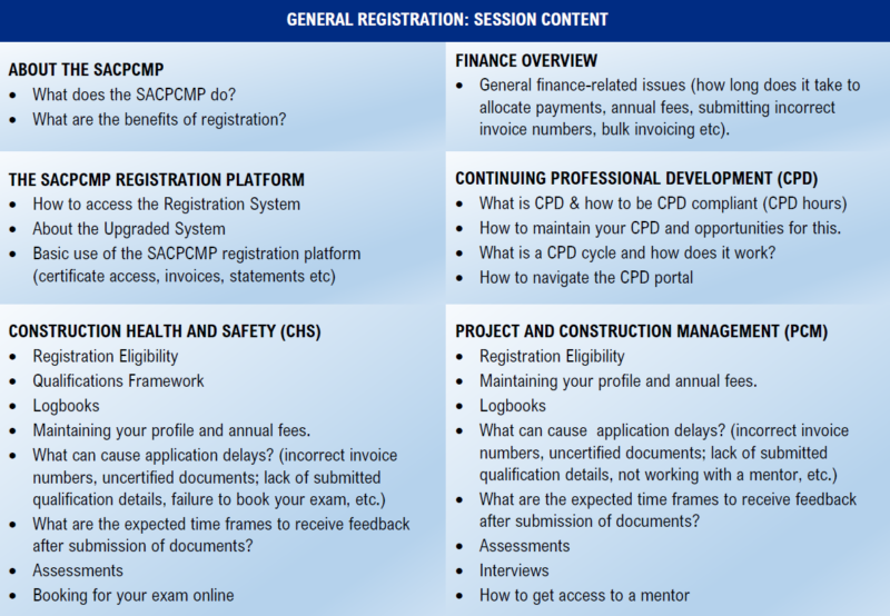 10 FEBRUARY 2022: SACPCMP STAKEHOLDER SESSION FOR REGISTERED PERSONS OR ...