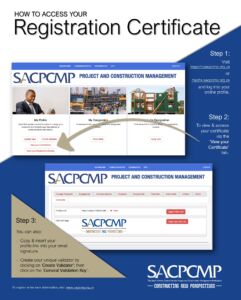 Support Guides - SACPCMP